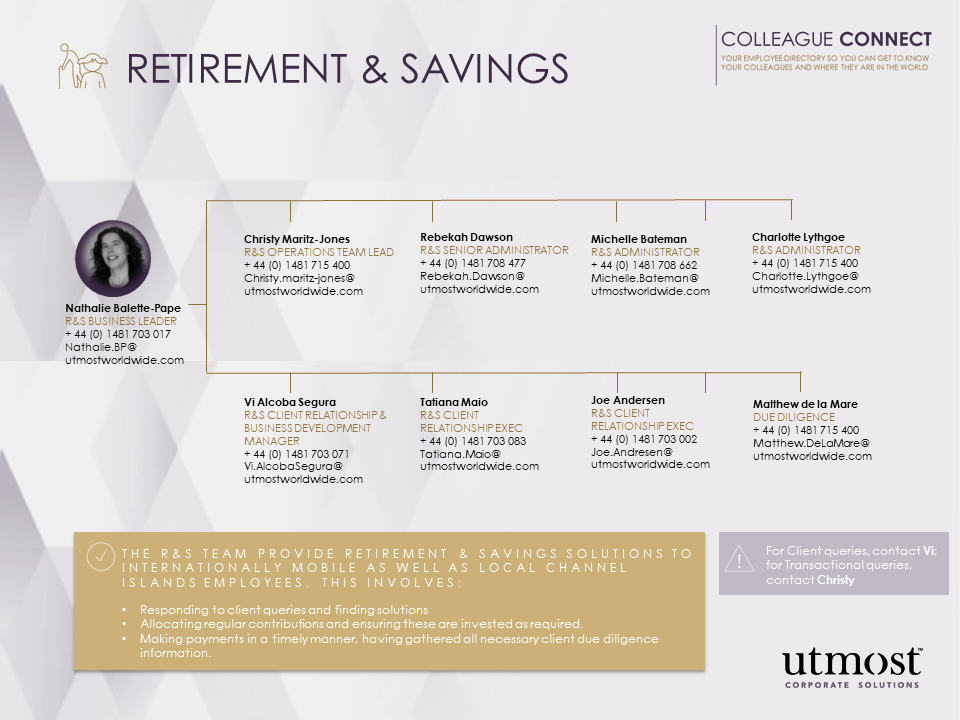 Colleague Connect - Utmost International